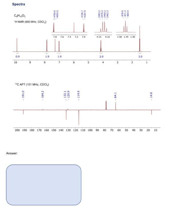 Solved Spectra 13C APT (151 MHz, CDCl3 ) Answer: | Chegg.com