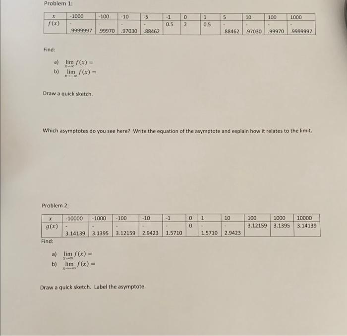 Solved Problem 1: f(x) Find: a) lim f(x) = X18 -1000 b) lim | Chegg.com