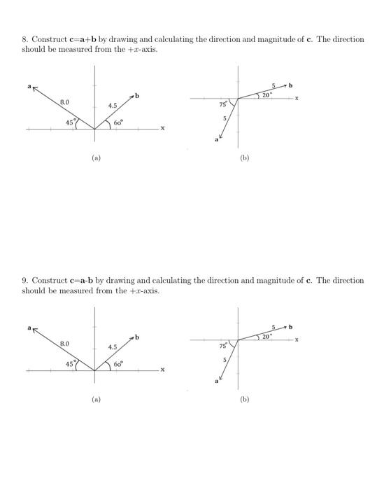 Solved 8. Construct c=a+b by drawing and calculating the | Chegg.com