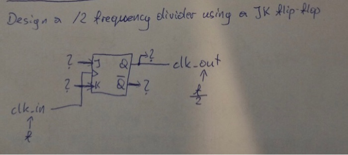 Solved Design A 12 Frequency Divider Using A Jk Flip Flop