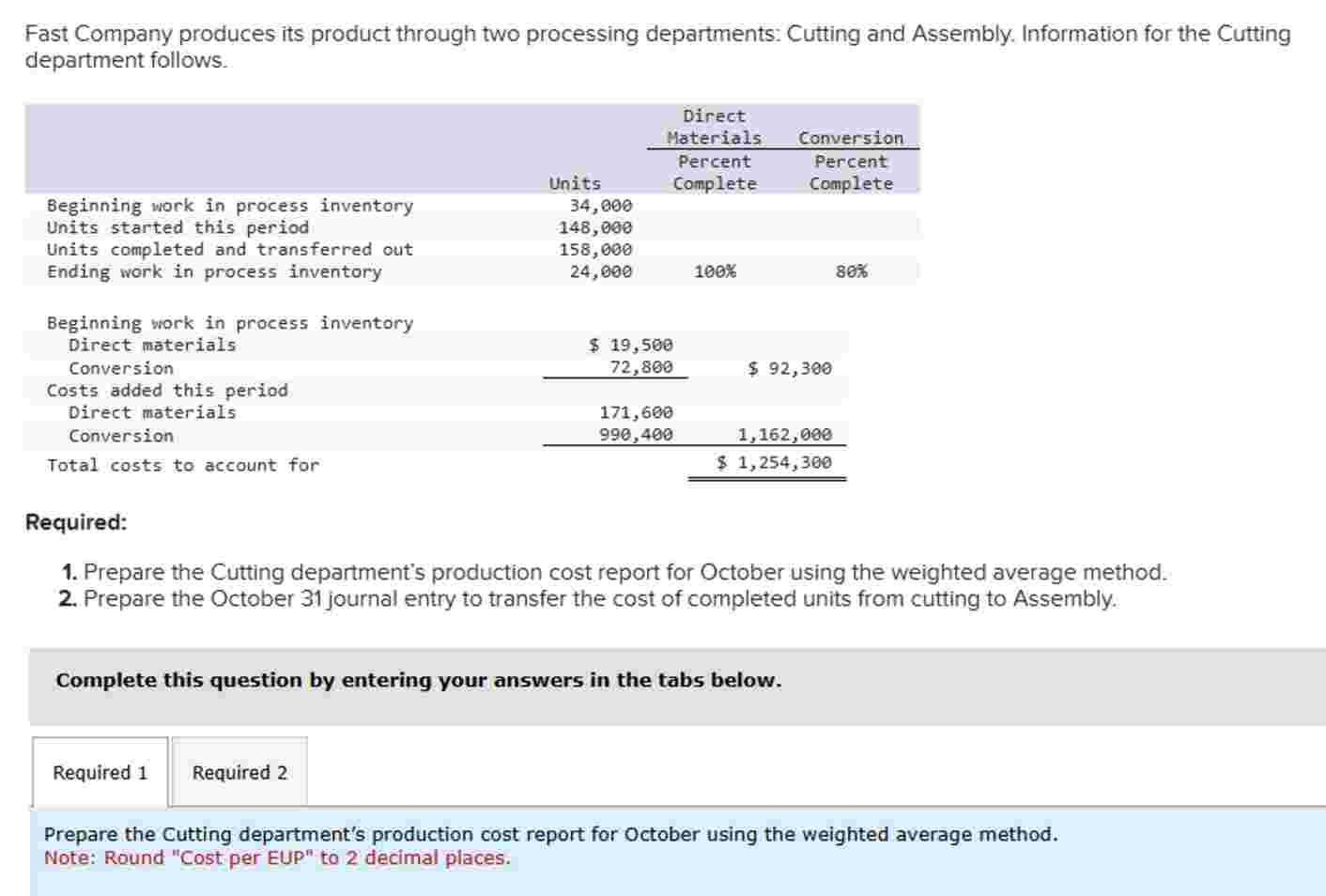 Solved Fast Company produces its product through two | Chegg.com