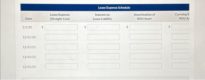 Solved Prepare the lease amortization schedule(s) for | Chegg.com