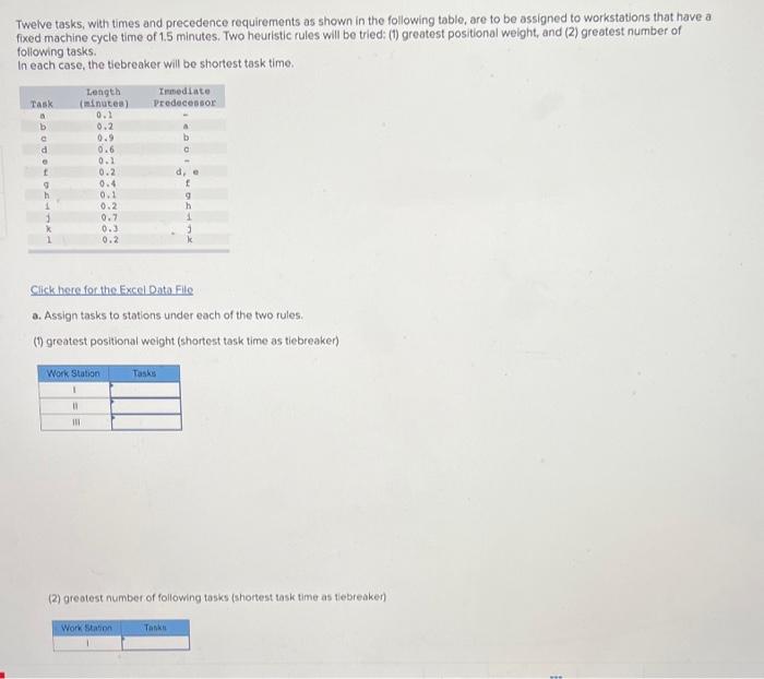 Solved Twelve tasks, with times and precedence requirements | Chegg.com