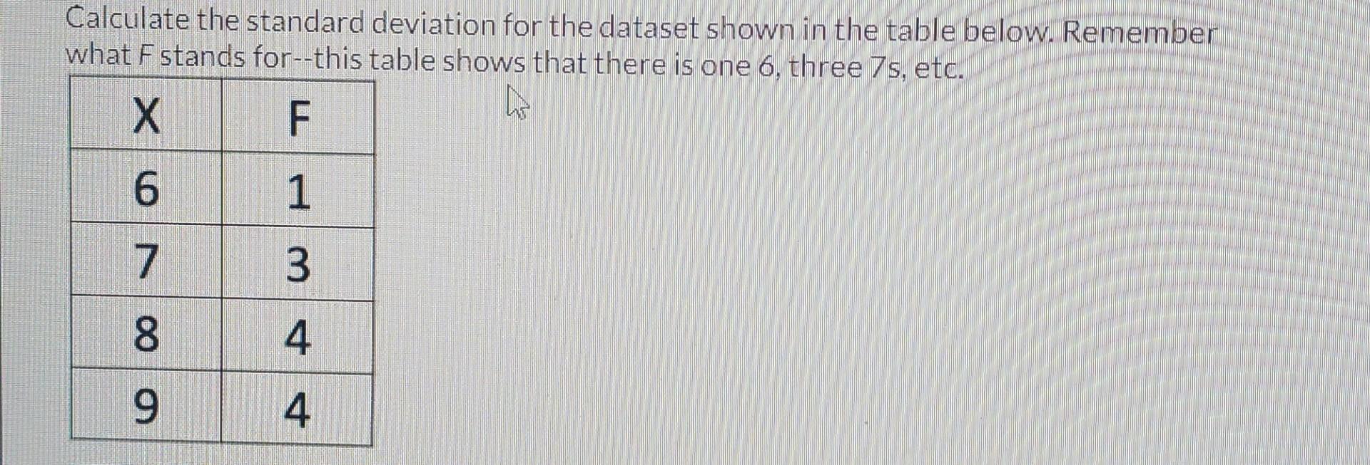 Solved Calculate the standard deviation for the dataset | Chegg.com