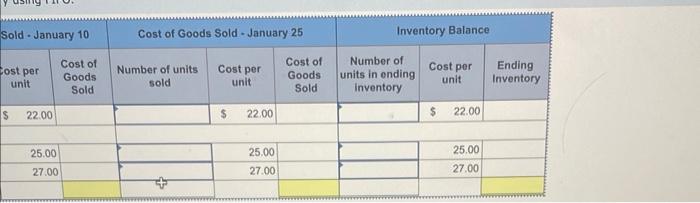 Solved Salt and Mineral (SAM) began 2024 with 300 units of | Chegg.com