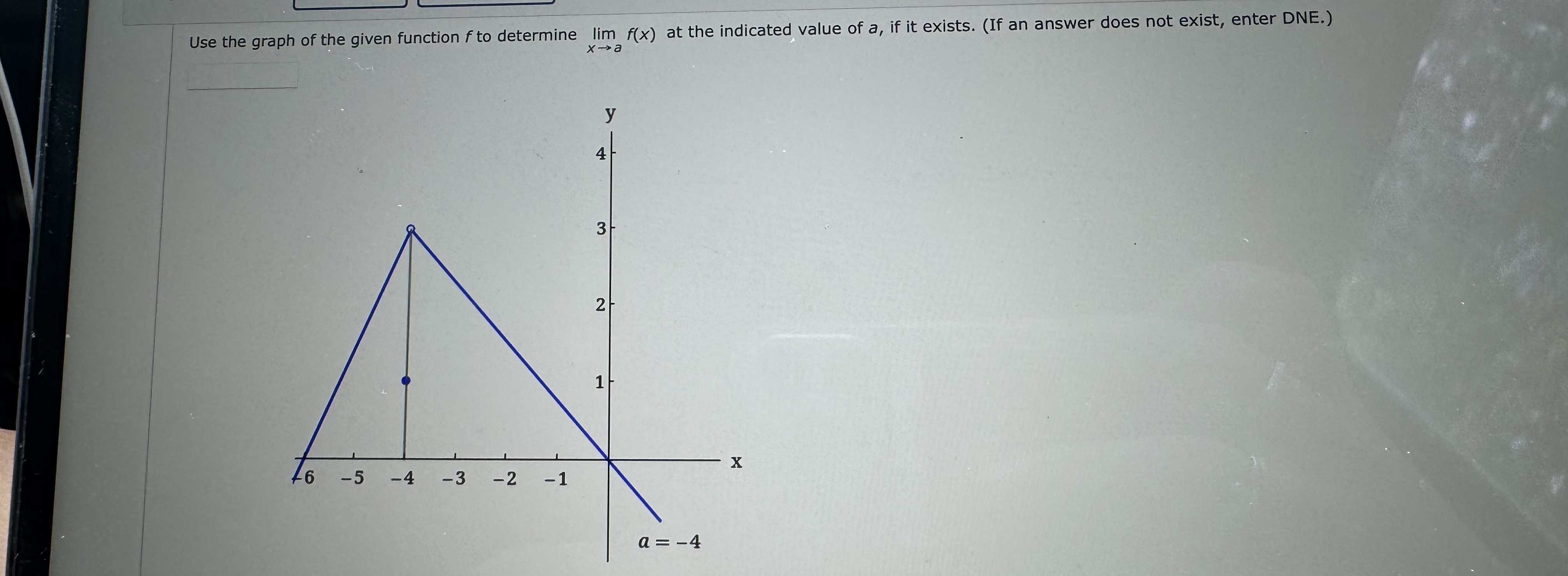 Solved Use the graph of the given function f ﻿to determine | Chegg.com