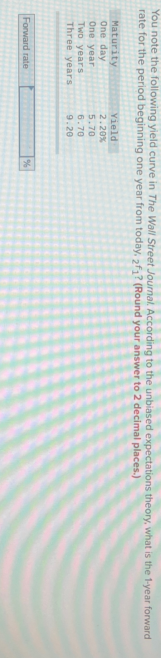 Solved You note the following yield curve in The Wall Street | Chegg.com