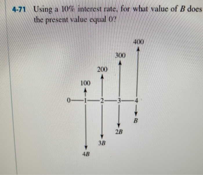 Solved 4-71 Using a 10% interest rate, for what value of B | Chegg.com