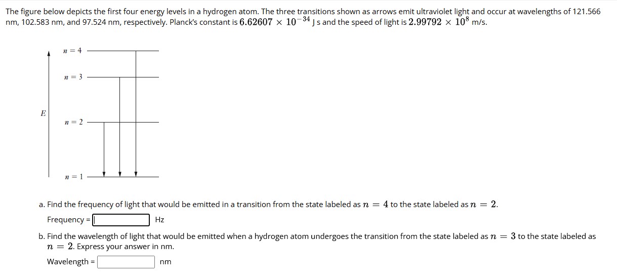 Solved The figure below depicts the first four energy levels | Chegg.com