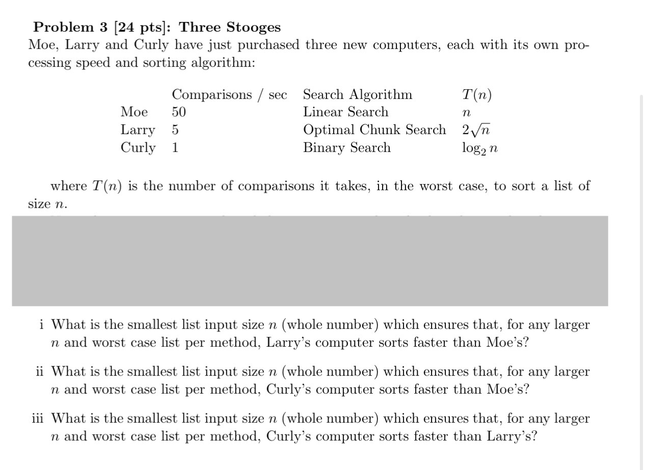 Solved i What is the smallest list input size \( ﻿n | Chegg.com
