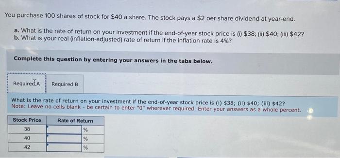 Solved You purchase 100 shares of stock for $40 a share. The | Chegg.com