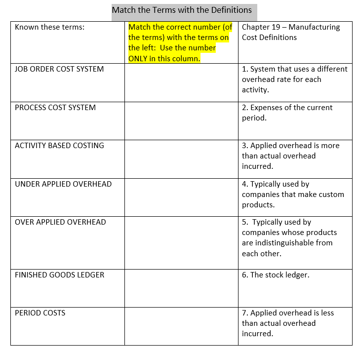 Solved Match the Terms with the Definitions | Chegg.com