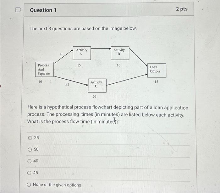 Solved The next 3 questions are based on the image below. | Chegg.com