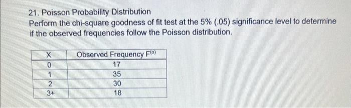 Solved 21. Poisson Probability Distribution Perform the | Chegg.com