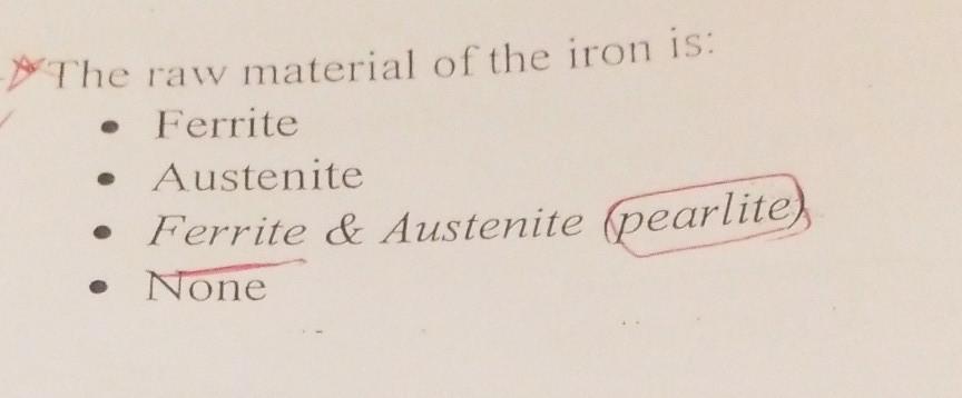 Solved > The raw material of the iron is: • Ferrite | Chegg.com