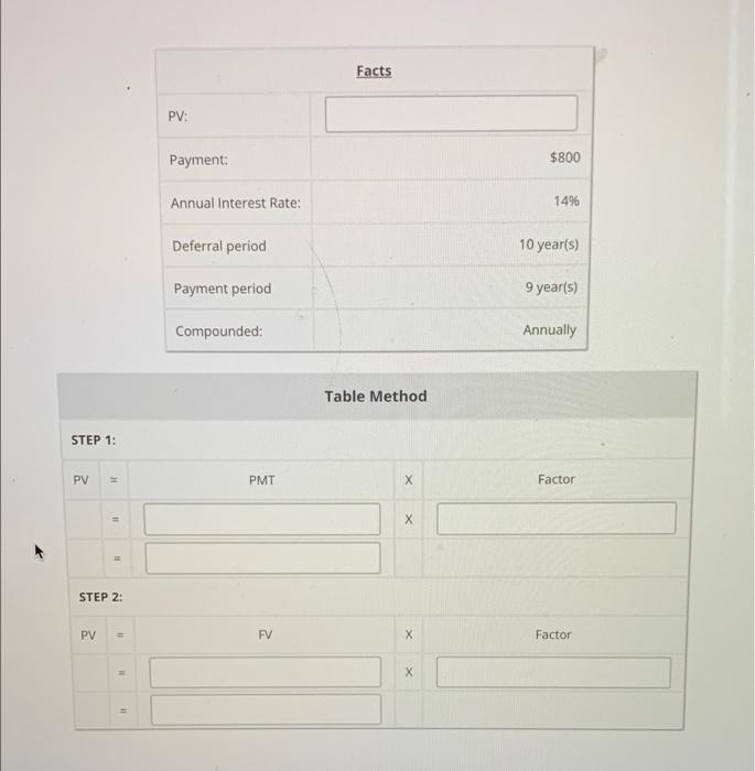Solved Facts PV: Payment: $800 Annual Interest Rate: 1496 | Chegg.com