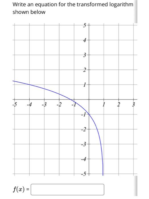 Solved Write an equation for the transformed logarithm shown | Chegg.com