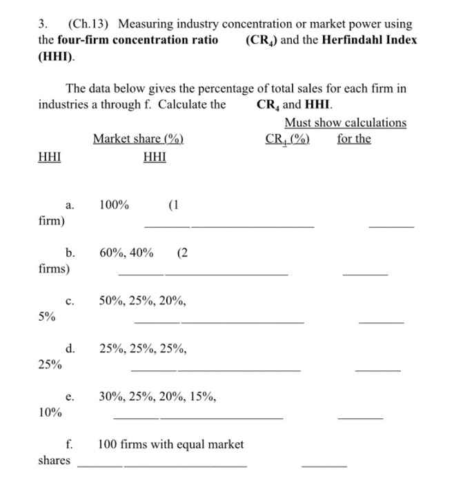 Solved 3. (Ch.13) Measuring industry concentration or market | Chegg.com