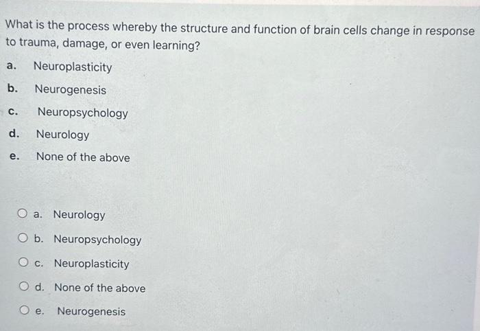Solved What is the process whereby the structure and | Chegg.com
