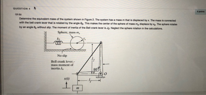 Solved QUESTION4 5 points a3 (b Determine the equivalent | Chegg.com