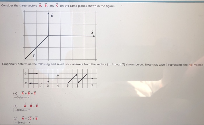 Solved Consider the three vectors A. and (in the same plane) | Chegg.com