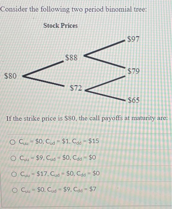 Solved Consider the following two period binomial tree: If | Chegg.com