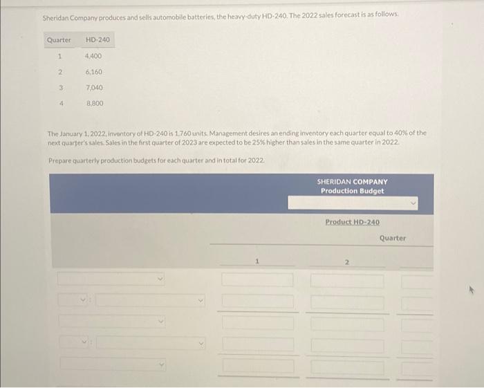 Solved Sheridan Company produces and sells automobile | Chegg.com