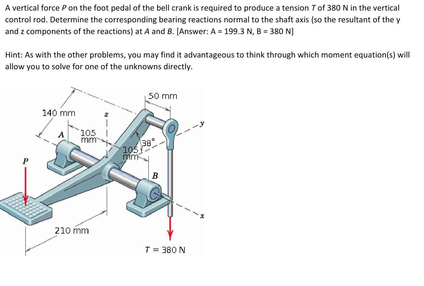Solved A vertical force \( ﻿P \) ﻿on the foot pedal of the | Chegg.com