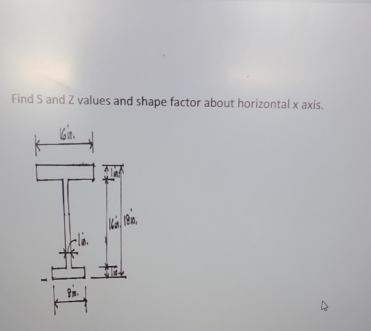 Solved Find S and Z values and shape factor about horizontal | Chegg.com