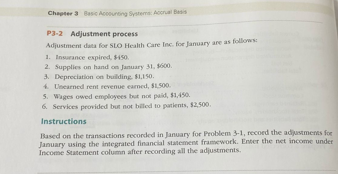 Solved Chapter 3 ﻿Basic Accounting Systems: Accrual | Chegg.com