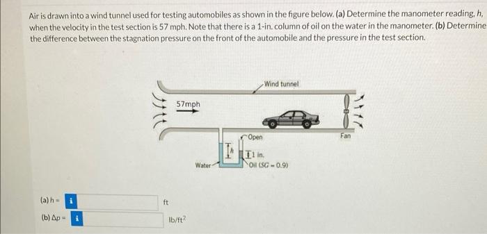 Solved Air is drawn into a wind tunnel used for testing | Chegg.com
