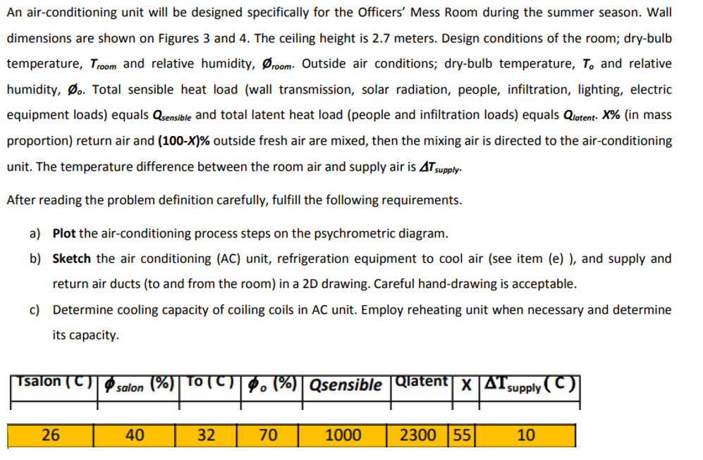 Solved An air-conditioning unit will be designed | Chegg.com