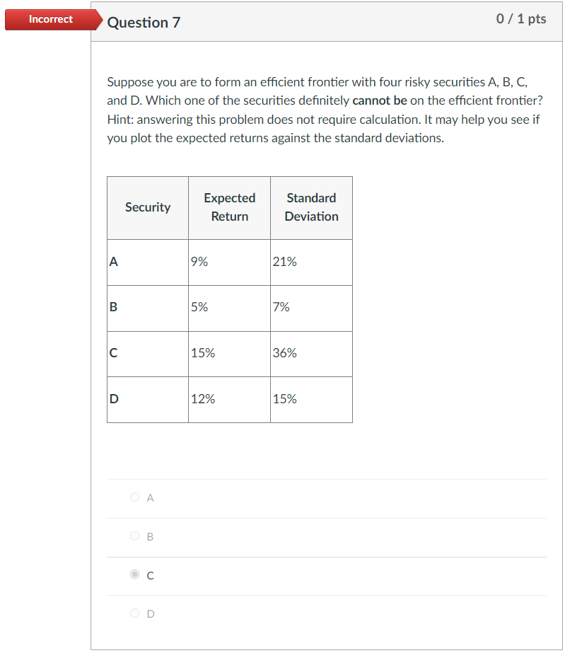 Solved Question 7Suppose you are to form an efficient | Chegg.com