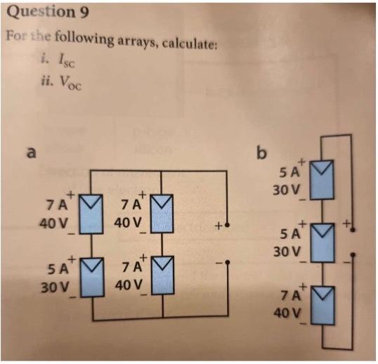 Solved For the following arrays, calculate: i. ISC ii. VOCIn | Chegg.com