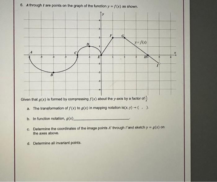 Solved 5. The graph of y=f(x) is transformed into y=g(x) as | Chegg.com