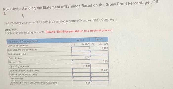 Solved P6-3 Understanding the Statement of Earnings Based on | Chegg.com