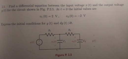 Solved 2.5. Find a differential equation between the input | Chegg.com