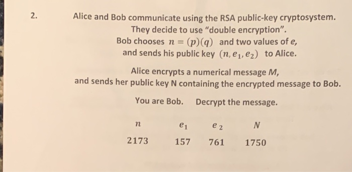Solved 2. Alice and Bob communicate using the RSA public-key | Chegg.com