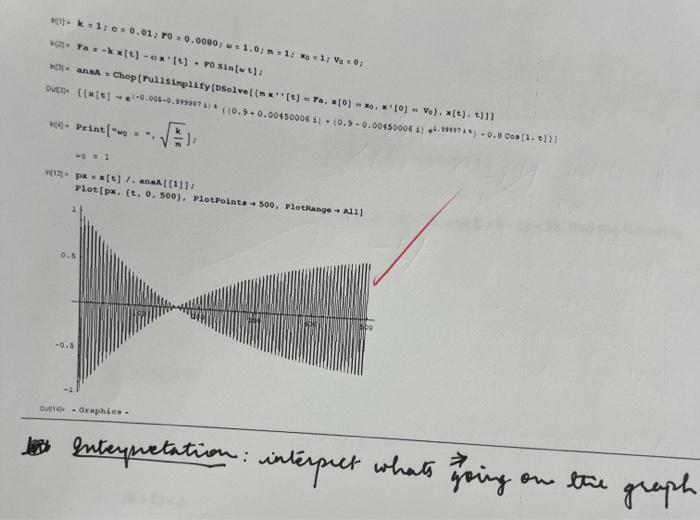 Solved The Mathematica Answer is given below. Please give a | Chegg.com