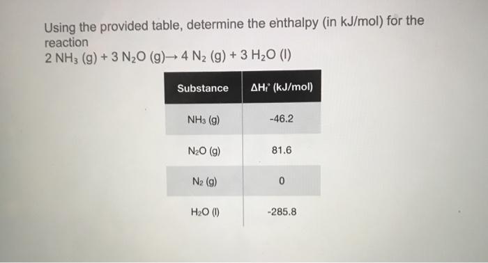 Solved Using the provided table, determine the enthalpy (in | Chegg.com
