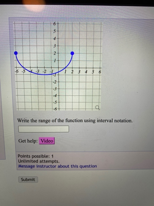 Solved ENTERING INTERVAL ANSWERS For intervals of values, | Chegg.com