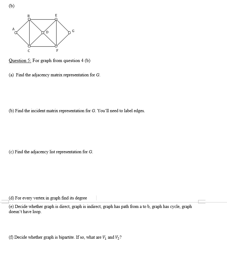 Solved (e) ﻿Decide whether graph is direct, graph is | Chegg.com