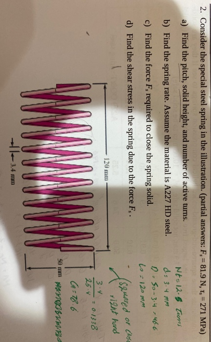 Solved 2. Consider the special steel spring in the | Chegg.com