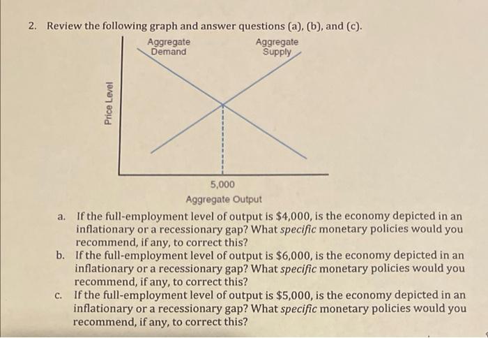 Solved 2. Review the following graph and answer questions | Chegg.com
