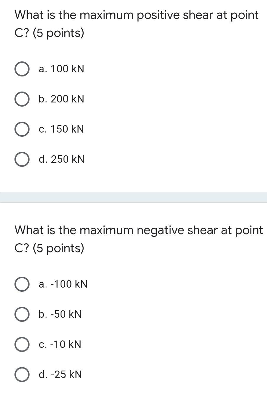 Solved For the beam shown below, determine the maximum | Chegg.com
