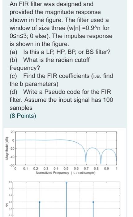 An FIR filter was designed and provided the magnitude | Chegg.com