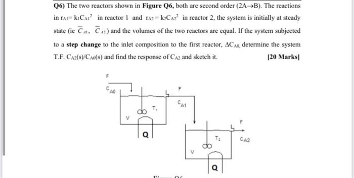 Solved (6) The two reactors shown in Figure Q6, both are | Chegg.com