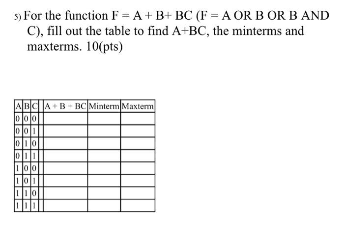 Solved - 5) For the function F = A +B+ BC (F= A OR B OR B | Chegg.com