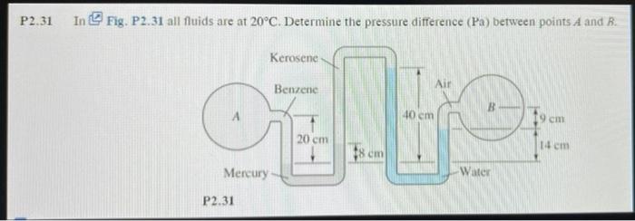 Solved P2.31 In Fig. P2.31 all fluids are at 20°C. Determine | Chegg.com