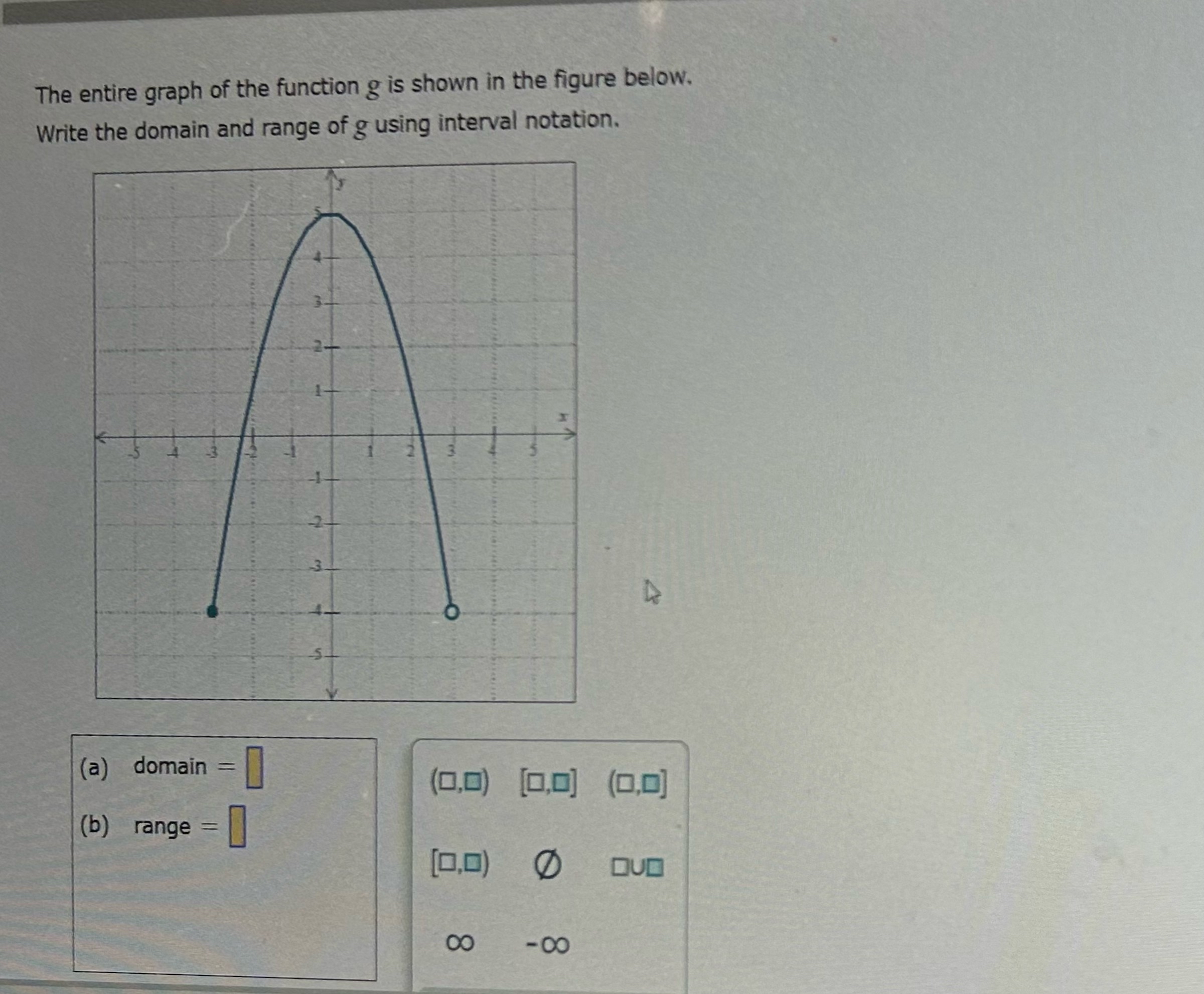 Solved The entire graph of the function g ﻿is shown in the | Chegg.com